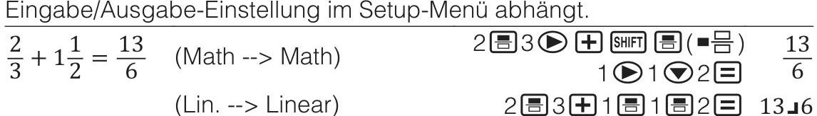 Mathematics for Business – Calculator Training - Casio FX-991DE X